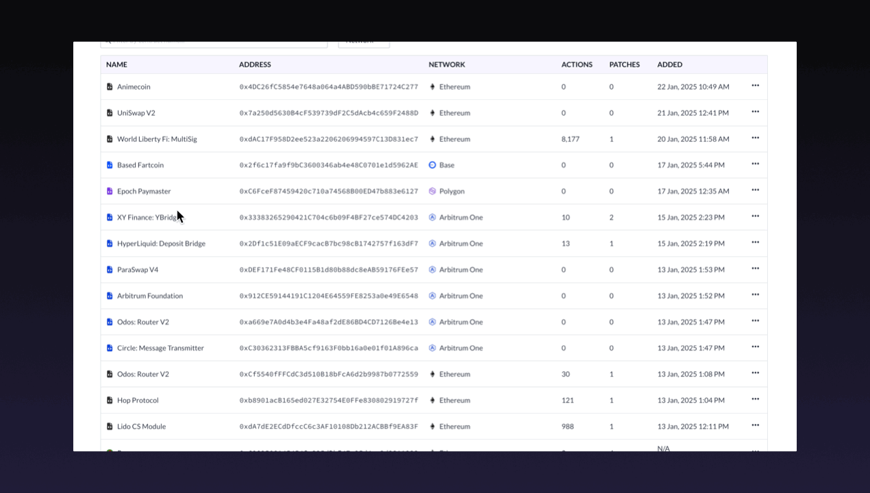 How to see DeFi activity patterns with Dispatch